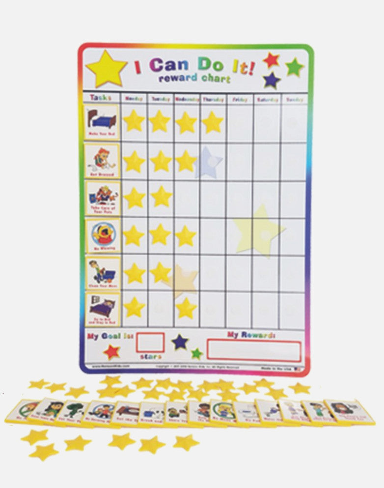 Learning Chart – Skool Krafts