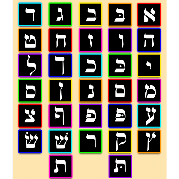 Colored Square Alef Bais Poster Laminated 24x28 – Skool Krafts