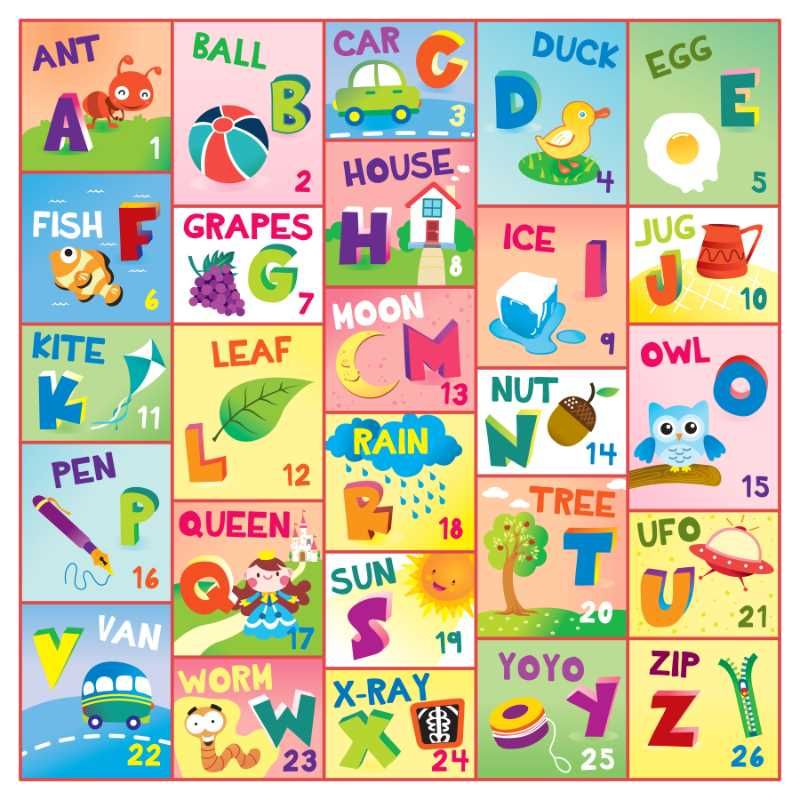 ABC collage poster square 24 x 24. – Skool Krafts
