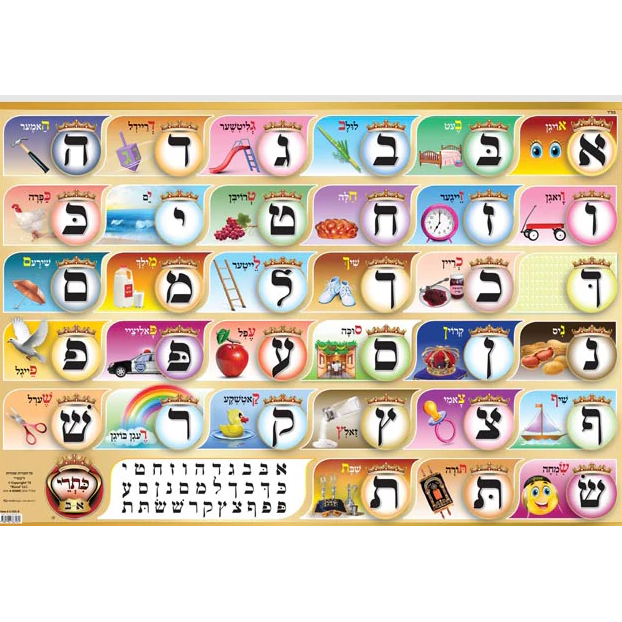 Alef Bais Laminated Poster With Pictures 24.25" x 36.25" – Skool Krafts