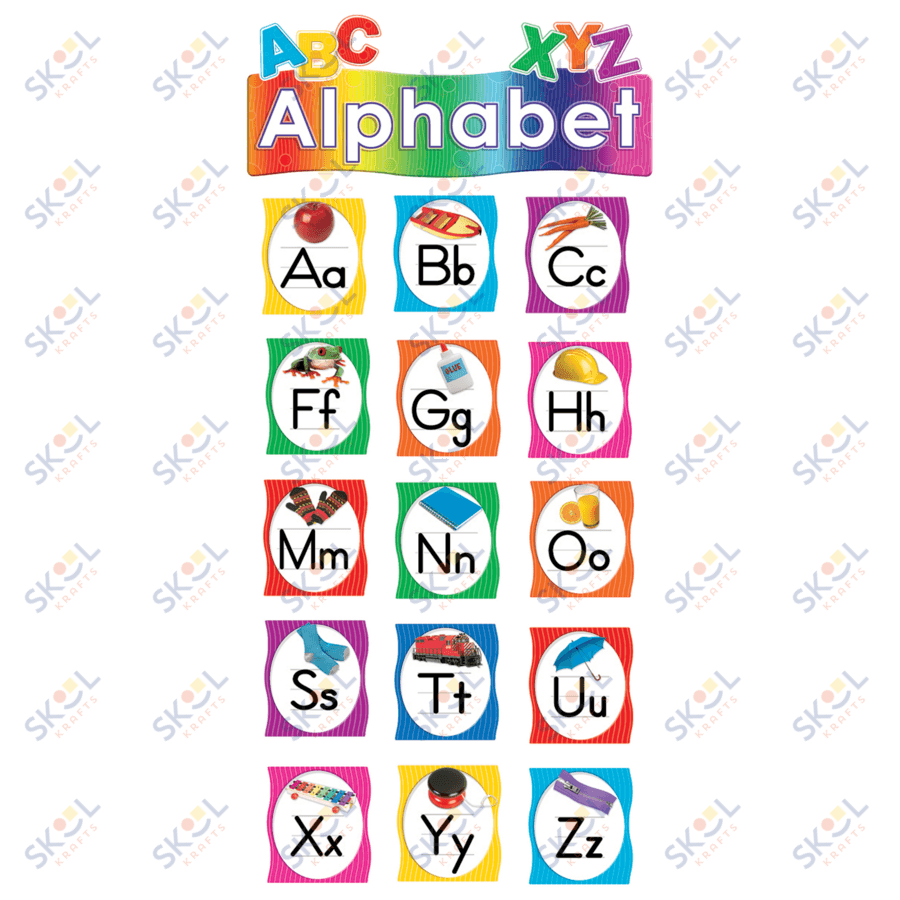 Alphabet Mini Bulletin Board | Boards - Alphabet Deal – Skool Krafts